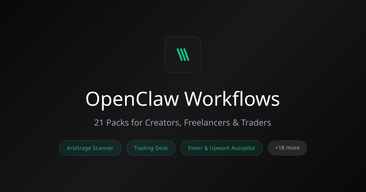 OpenClaw Workflows | 21 Packs for Creators, Freelancers & Traders